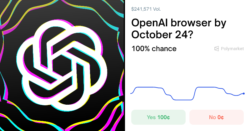 OpenAI browser by October 24? Odds & Predictions (2025) | Polymarket
