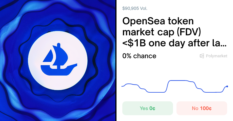 Polymarket | OpenSea market cap (FDV) one day after launc...