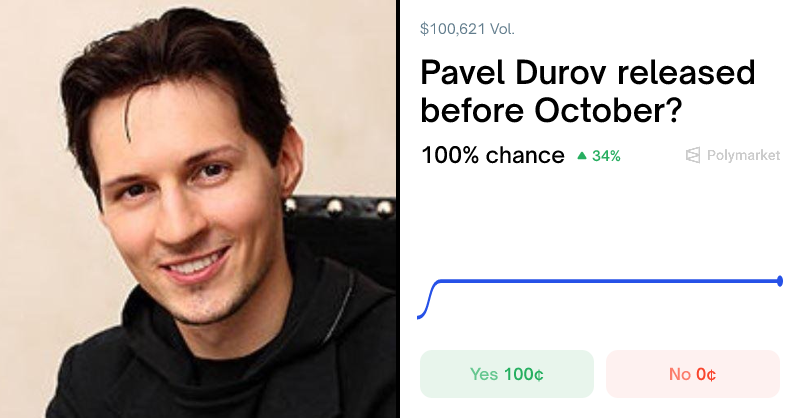 Pavel Durov released before October?
