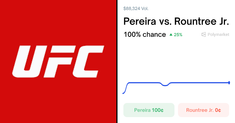 UFC 307: Pereira vs. Rountree Jr.
