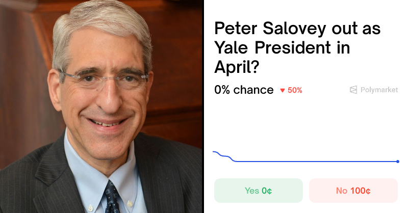 Polymarket | Peter Salovey out as Yale President in April...