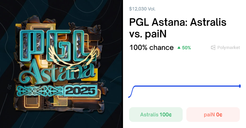 Polymarket | PGL Astana: Astralis vs. paiN