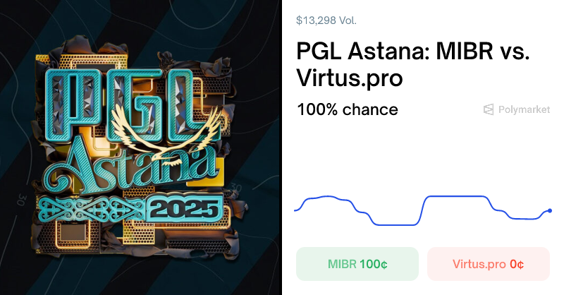 Polymarket | PGL Astana: MIBR vs. Virtus.pro