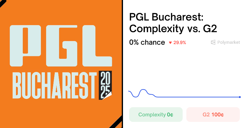 PGL Bucharest: Complexity vs. G2