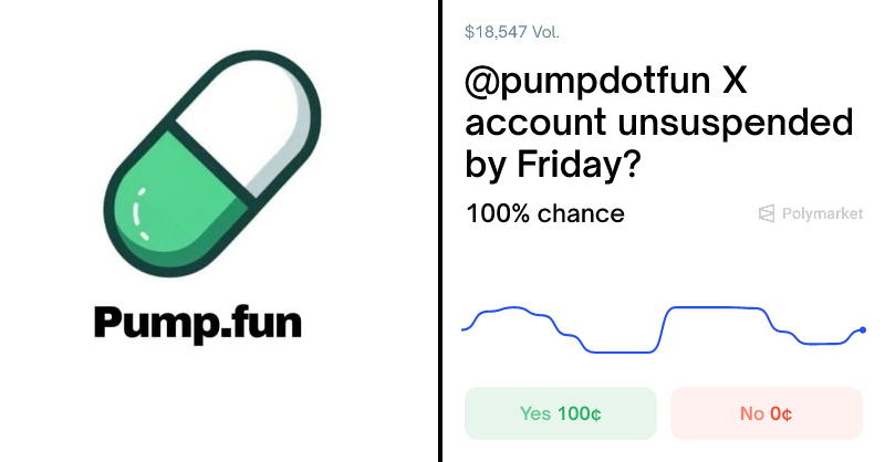 Polymarket | @pumpdotfun X account unsuspended by Friday?...