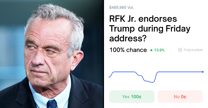 RFK Jr. endorses Trump during Friday address?