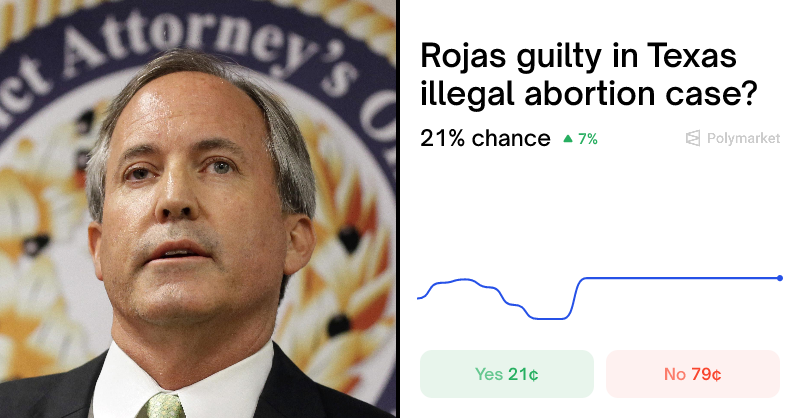 Polymarket | Rojas guilty in Texas illegal abortion case?...