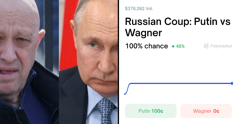 Polymarket | Russian Coup: Putin vs Wagner
