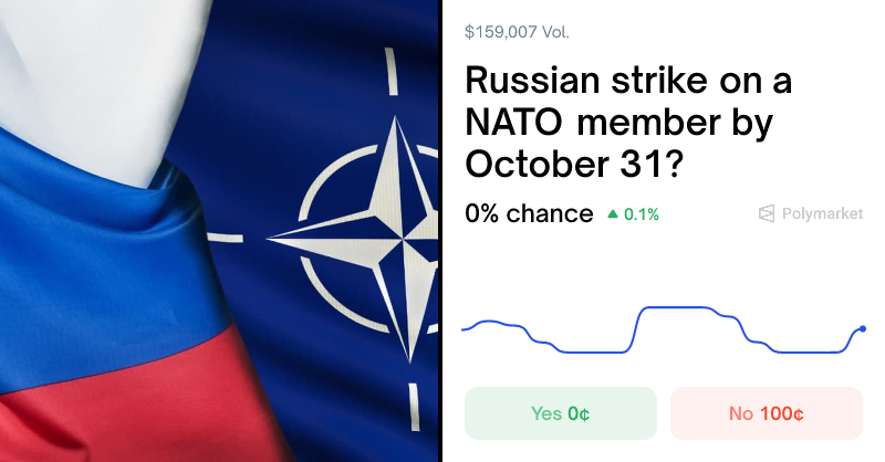 Polymarket | Russian strike on a NATO member by October 3...