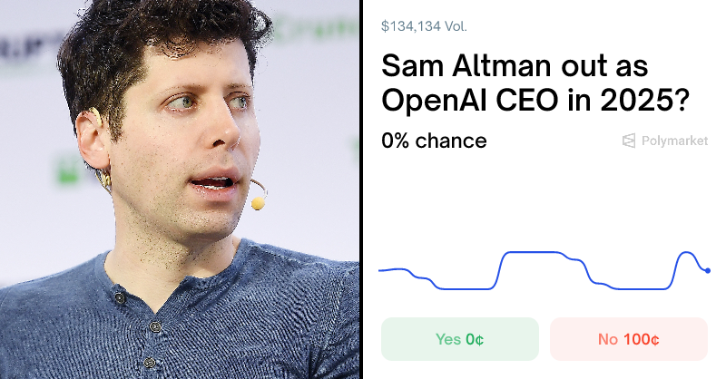 Polymarket | Which CEOs will be gone in 2025?