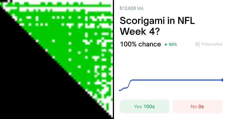 Polymarket | Scorigami in NFL Week 4?