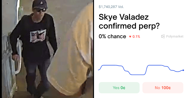Polymarket | Skye Valadez confirmed perp?