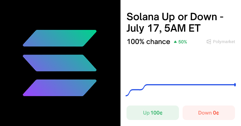 Solana Up or Down - July 17, 5AM ET