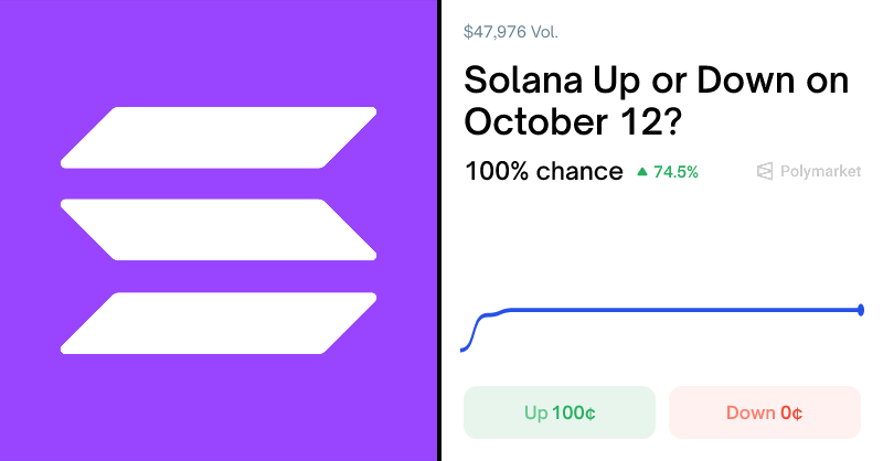 Polymarket | Solana Up or Down on October 12?