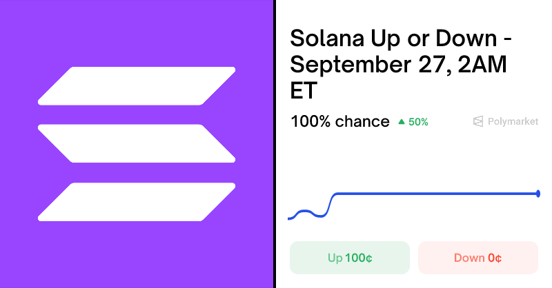 Polymarket | Solana Up or Down - September 27, 2AM ET