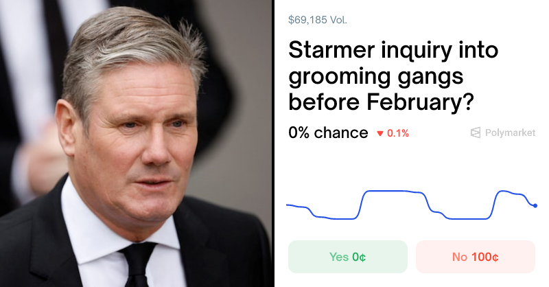 Polymarket | Starmer inquiry into grooming gangs before F...