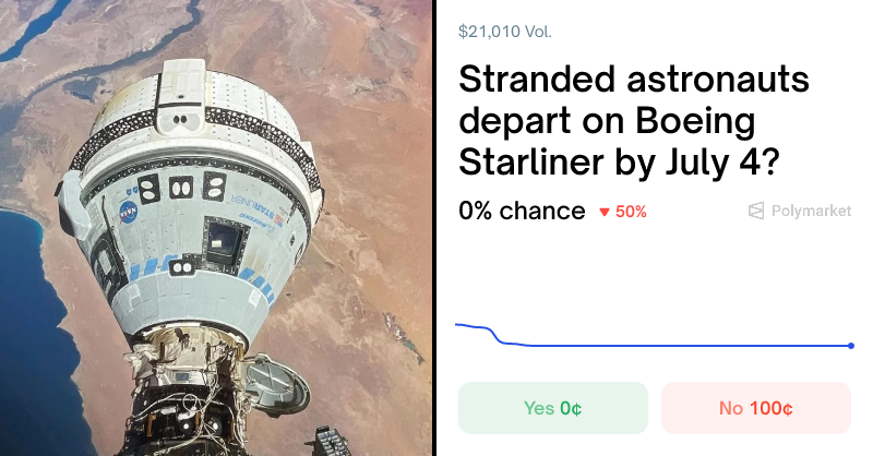 Stranded astronauts depart on Boeing Starliner by July 4?...