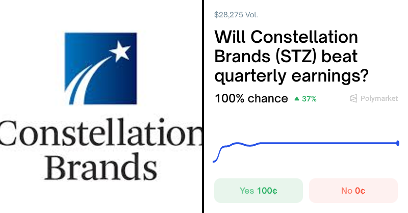 Polymarket | Will Constellation Brands (STZ) beat quarter...
