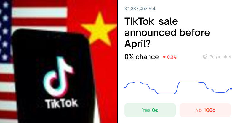 Polymarket | TikTok sale announced before April?