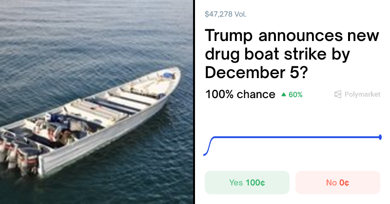 Trump announces new drug boat strike by...? Odds & Predic...