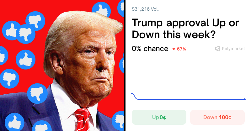 Trump approval Up or Down this week?
