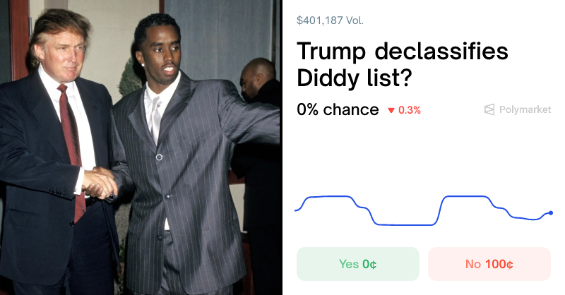 Polymarket | Trump declassifies Diddy list?