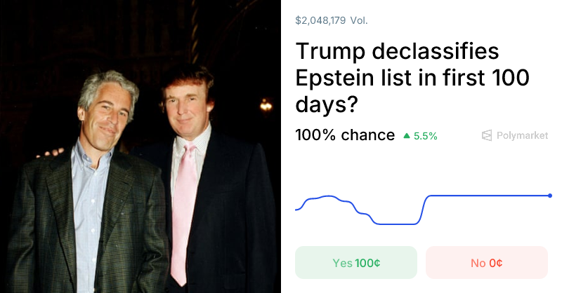 Polymarket | Trump declassifies Epstein list in first 100...