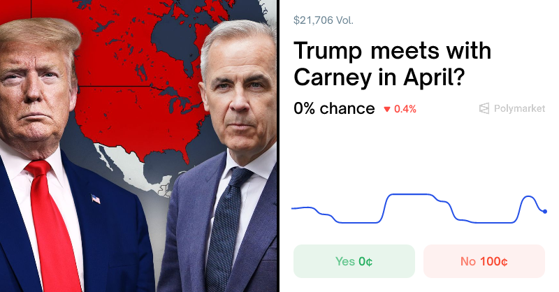 Polymarket | Trump meets with Carney in April?