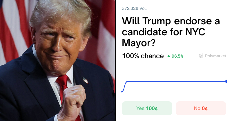 Polymarket | Will Trump endorse a candidate for NYC Mayor...