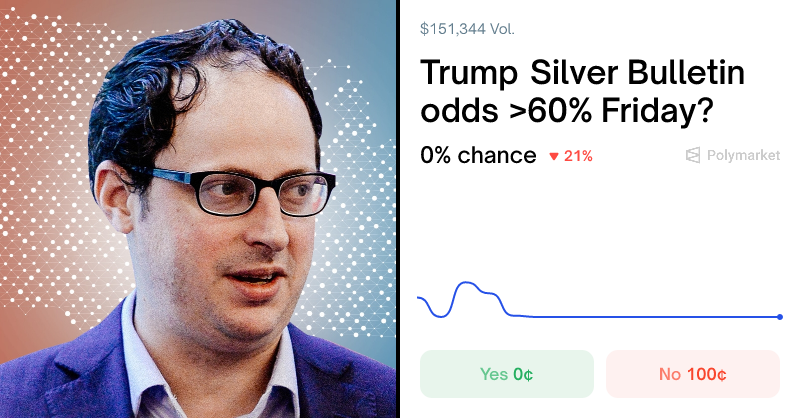 Trump Silver Bulletin odds >60% Friday?