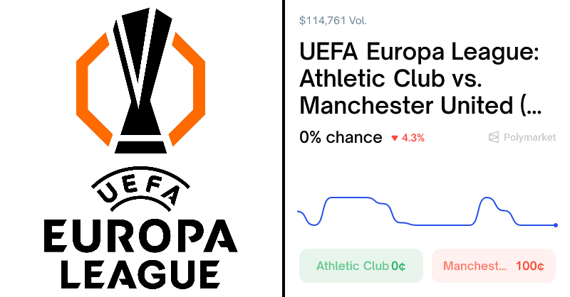 UEFA Europa League: Athletic Club vs. Manchester United