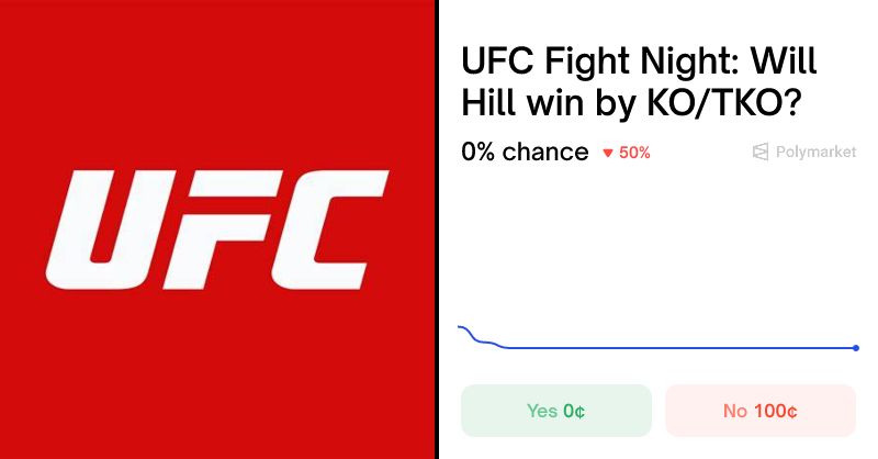 UFC Fight Night: Hill vs. Rountree Jr: Method of Victory ...