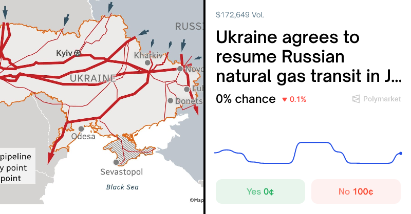Ukraine agrees to resume Russian natural gas transit in J...