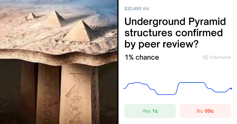 Underground Pyramid structures confirmed by peer review?