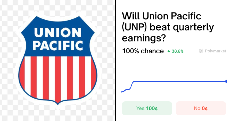 Will Union Pacific (UNP) beat quarterly earnings? | Polym...