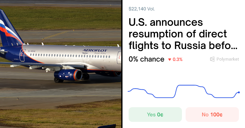 Polymarket | U.S. announces resumption of direct flights ...