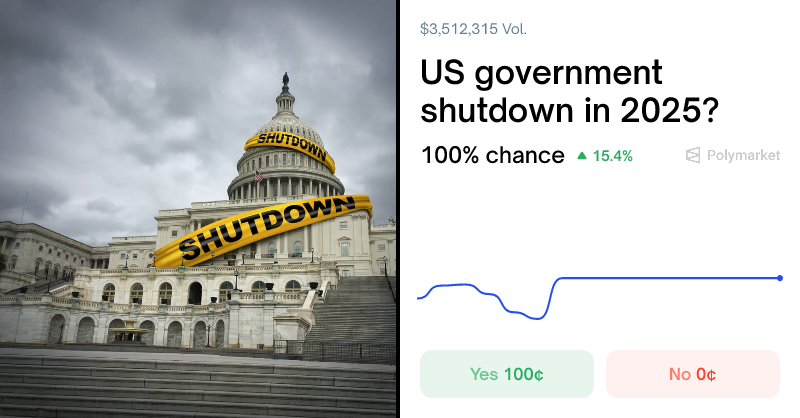 Polymarket | US government shutdown in 2025?