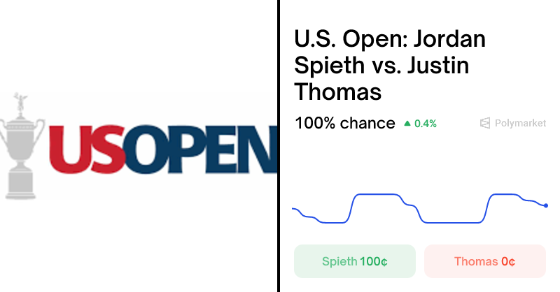 Polymarket | U.S. Open: Jordan Spieth vs. Justin Thomas