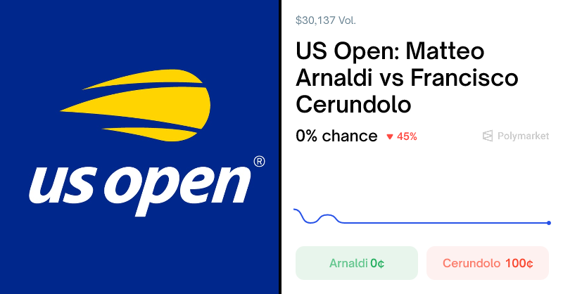Polymarket | US Open: Matteo Arnaldi vs Francisco Cerundo...