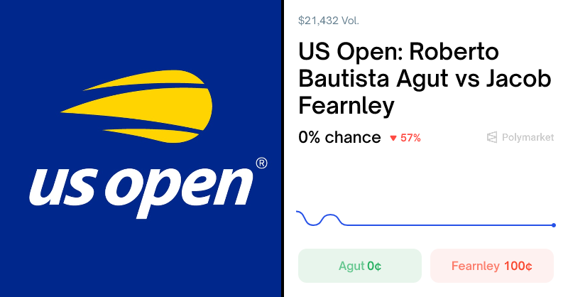Polymarket | US Open: Roberto Bautista Agut vs Jacob Fear...