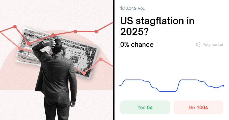 Polymarket | US stagflation in 2025?