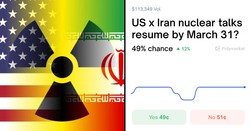 Polymarket | US x Iran nuclear talks resume by March 31?