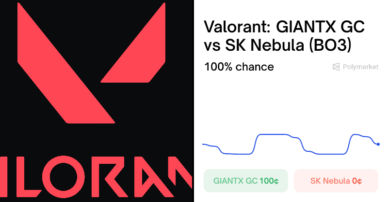 Polymarket | Valorant: GIANTX GC vs SK Nebula (BO3)