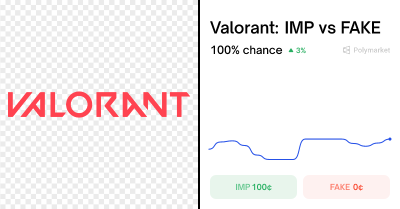 Polymarket | Valorant: IMP vs FAKE