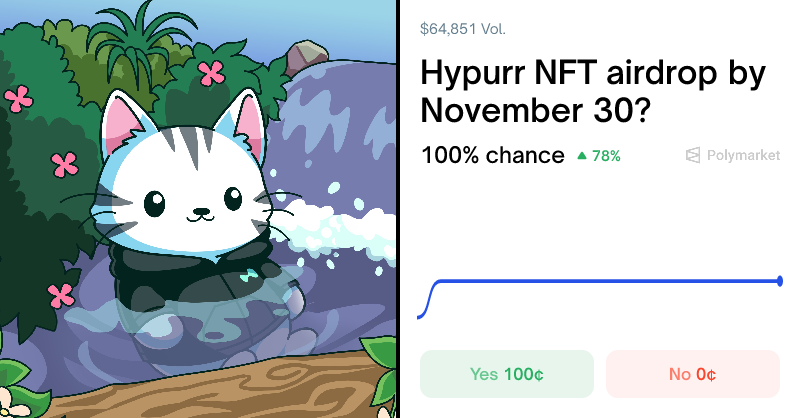 Hypurr NFT airdrop by November 30? Odds & Predictions (20...