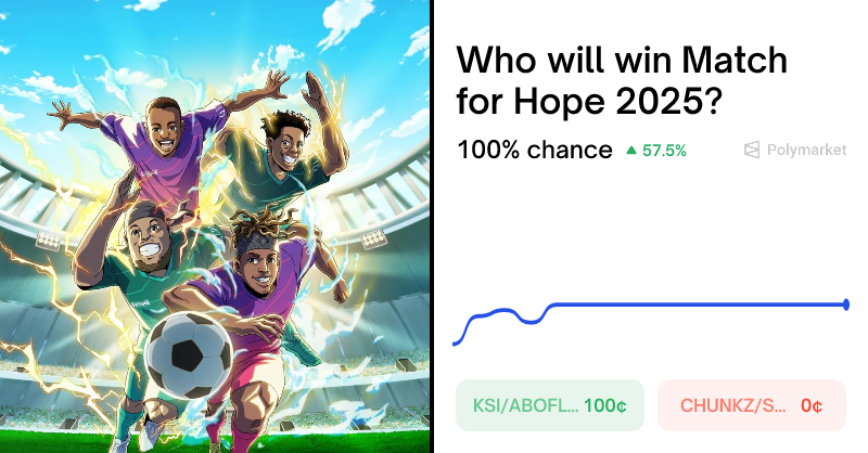 Polymarket | Who will win Match for Hope 2025?