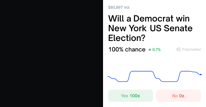 New York Senate Election Winner