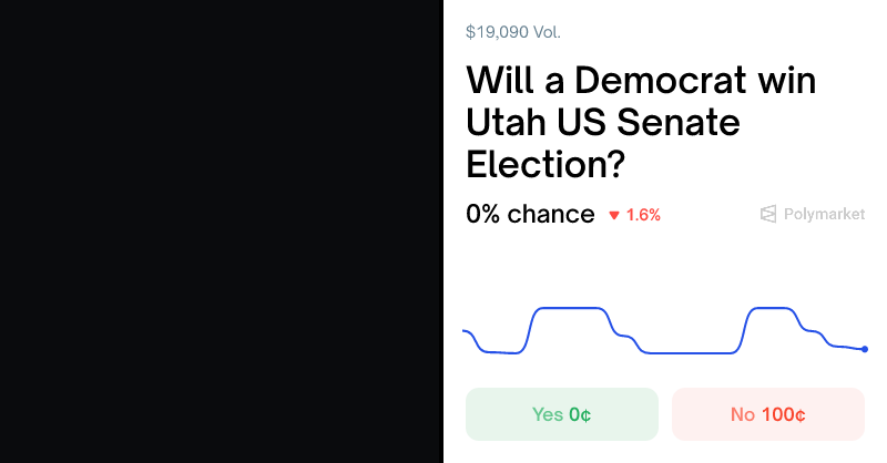 Utah Senate Election Winner