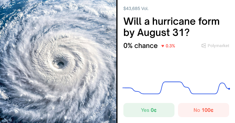 Polymarket | Will a hurricane form by August 31?