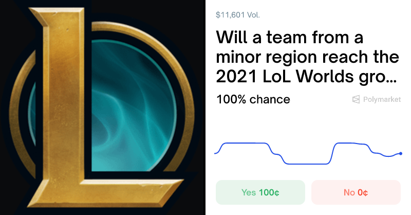 Will a team from a minor region reach the 2021 LoL Worlds...